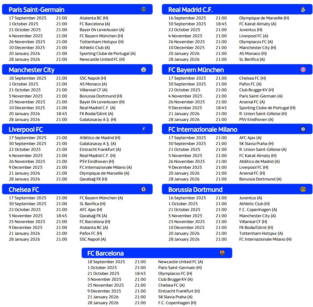 Calendário da UEFA Champions League 2025/26: datas e horários de todos ...