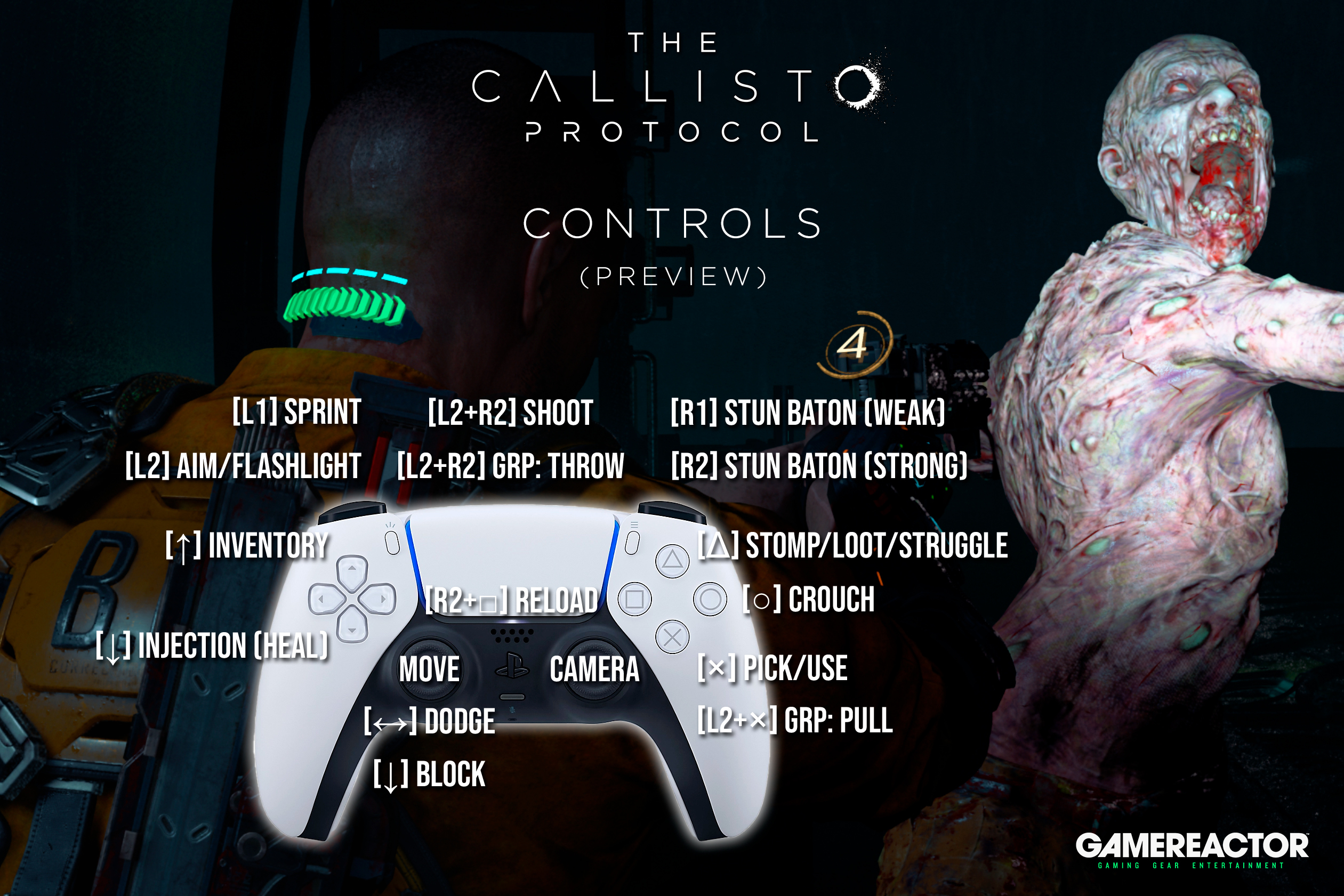 Dê uma olhada nos controles do Protocolo Calisto - The Callisto ...