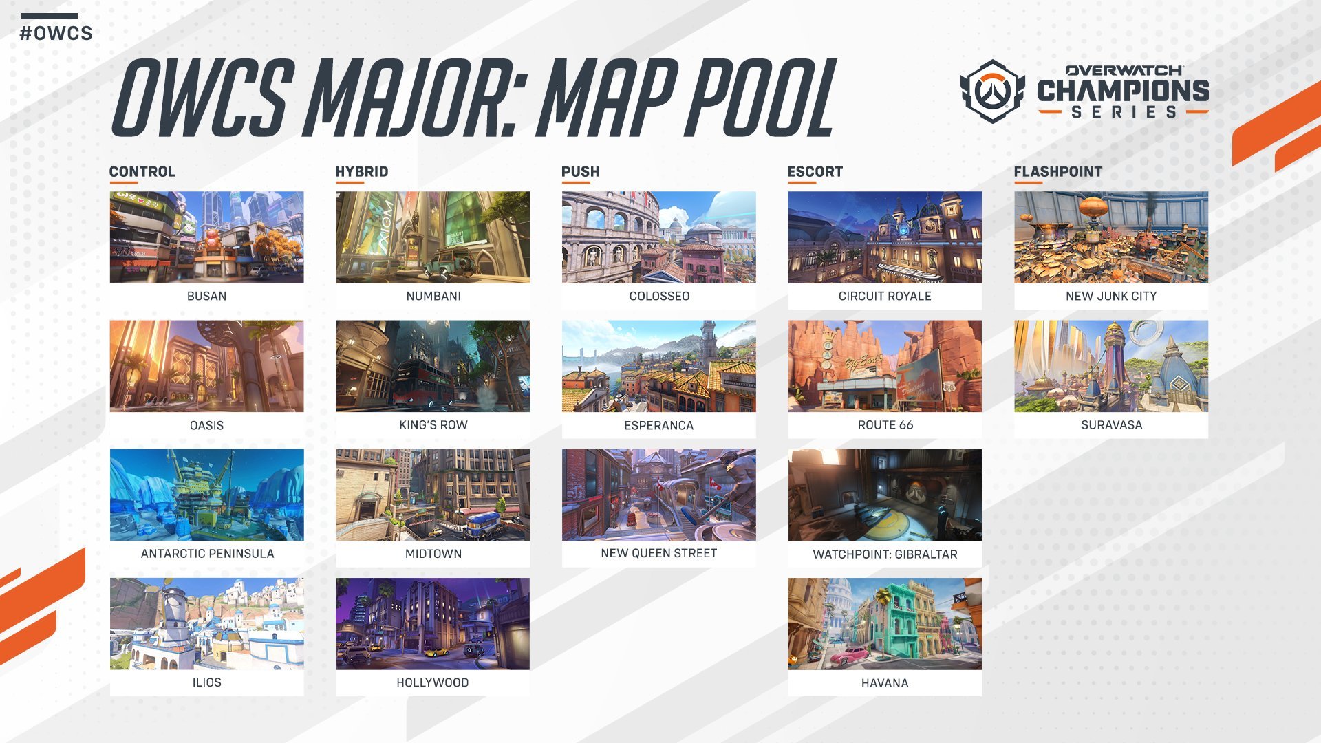 Blizzard revela pool de mapas para Overwatch Champions Series Dallas ...
