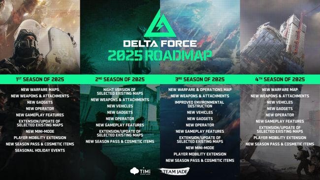Delta Force estabelece um plano de quatro temporadas para 2025