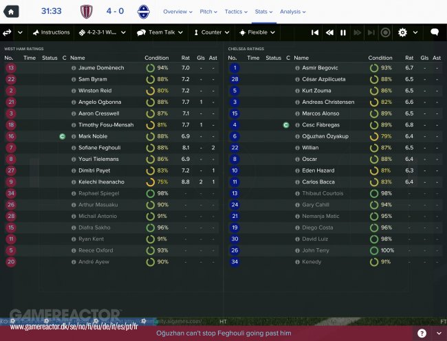 Football Manager 2017 Análise - Gamereactor