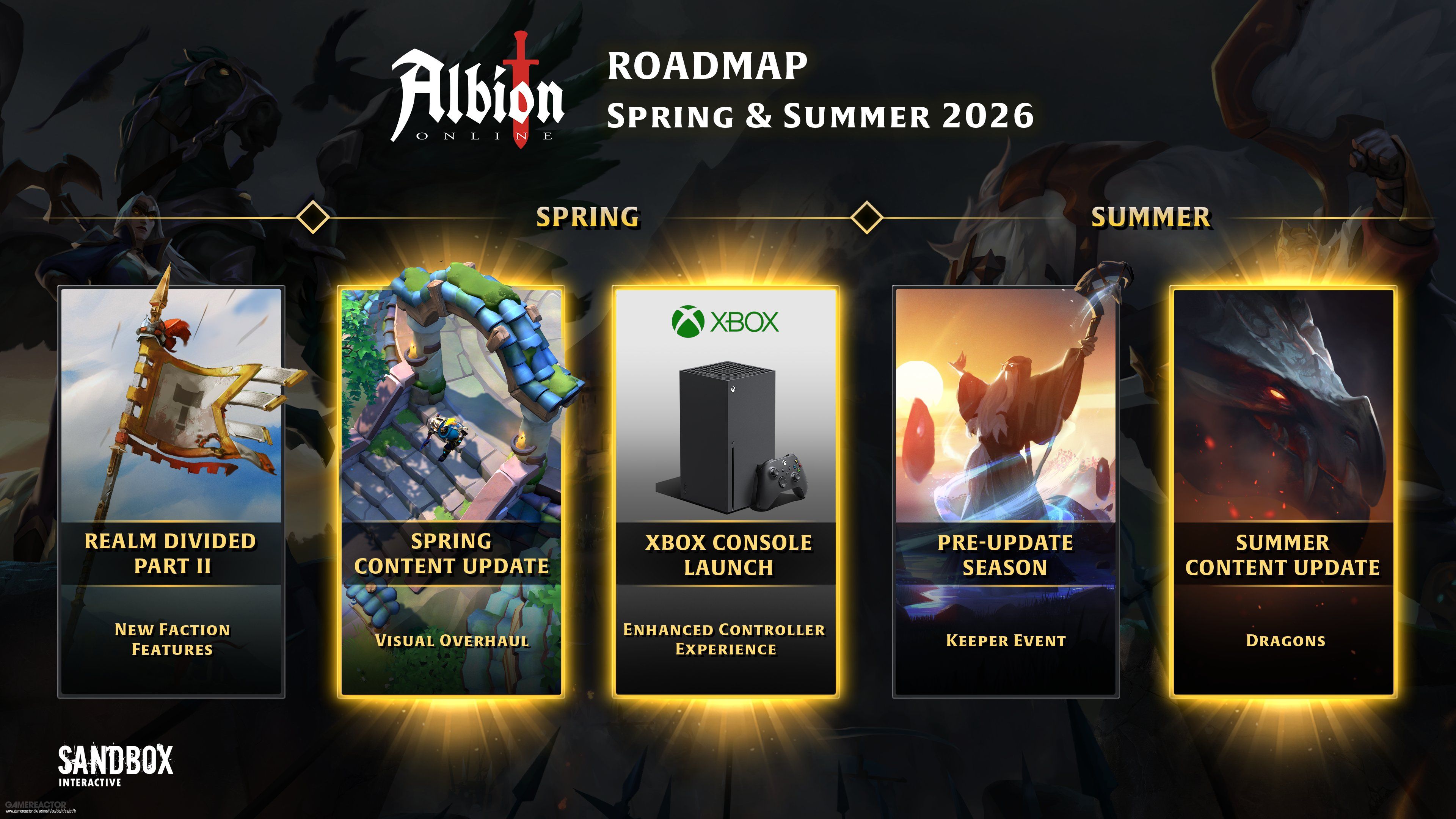 Albion Online traz RPG online para o Xbox em 2026