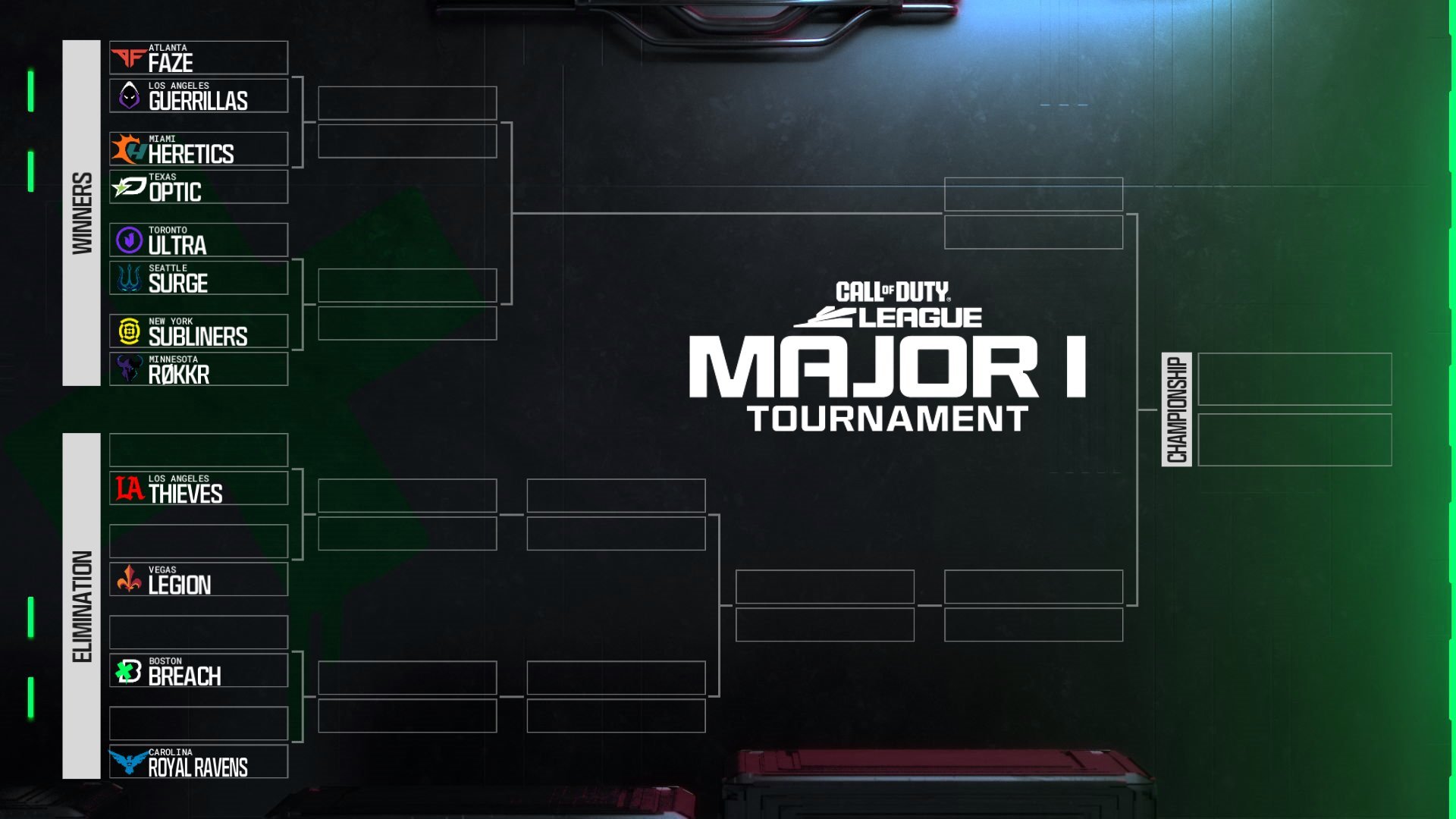 Aqui está a chave para o torneio Call of Duty League Major I de 2024 - Call of Duty: Modern ...