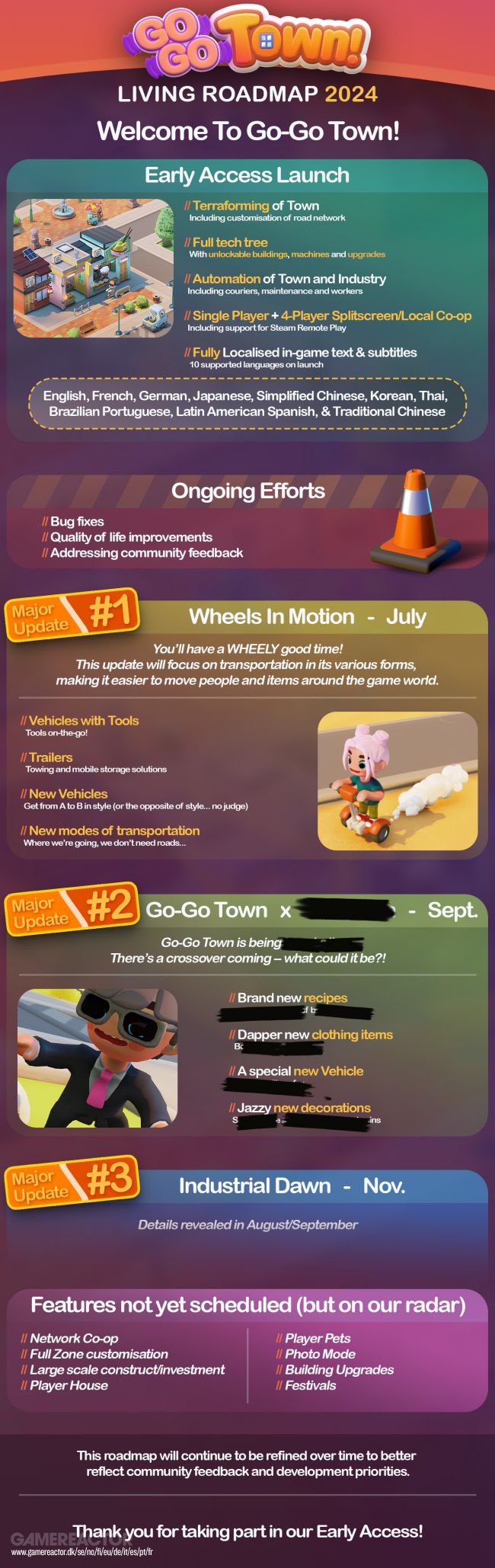 Go-Go Town! - Gamereactor PT